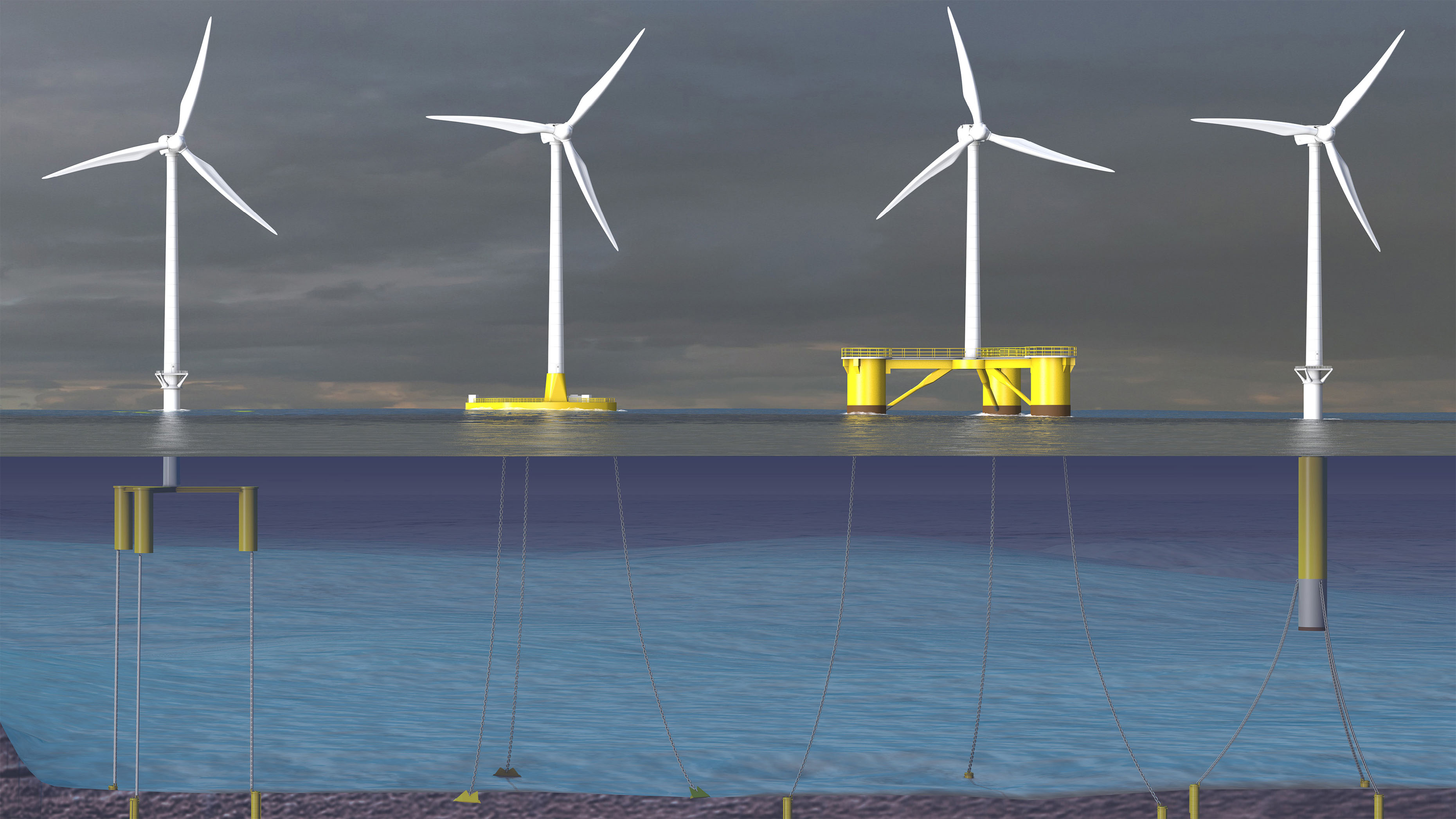 Acteon Joins DNV’s Ground Investigation for Floating Wind (GIFT ...
